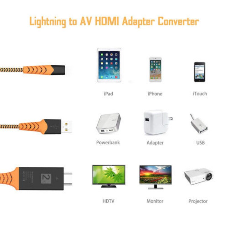 8 Pin 2m Lightning to 1080p HDMI Cable HDTV AV TV ... – Grandado