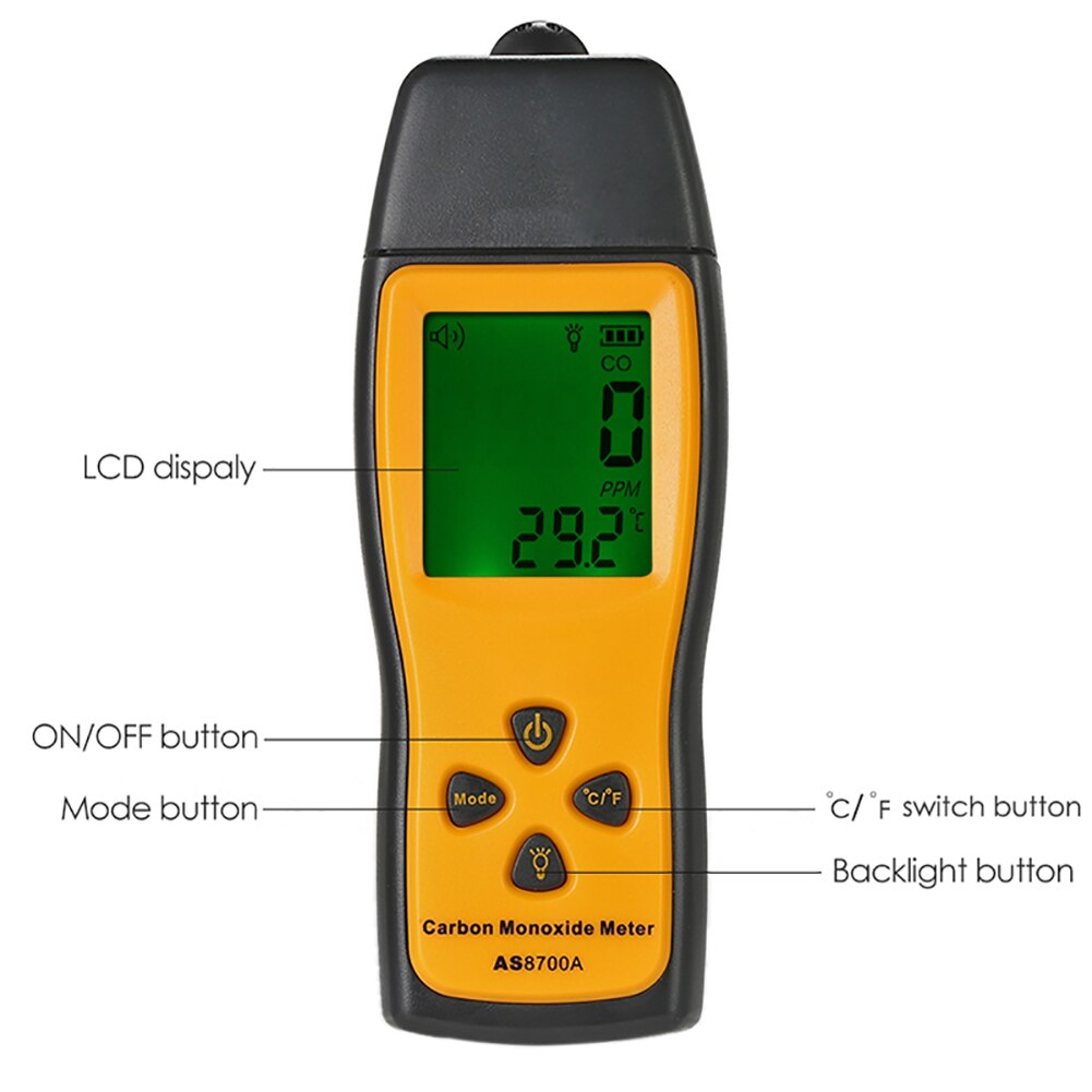 Draagbare Co Gas Analyzer Kleine Koolmonoxide Dete... – Grandado