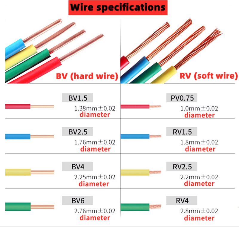 1/5/10pcs T-shaped terminal blocks,electrical conn... – Vicedeal