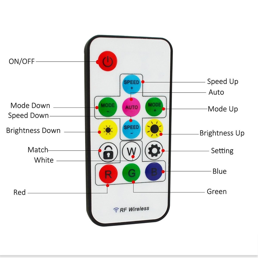 DC5V-24V Led Dream-Color Controller 14 Key Rf Afst... – Grandado
