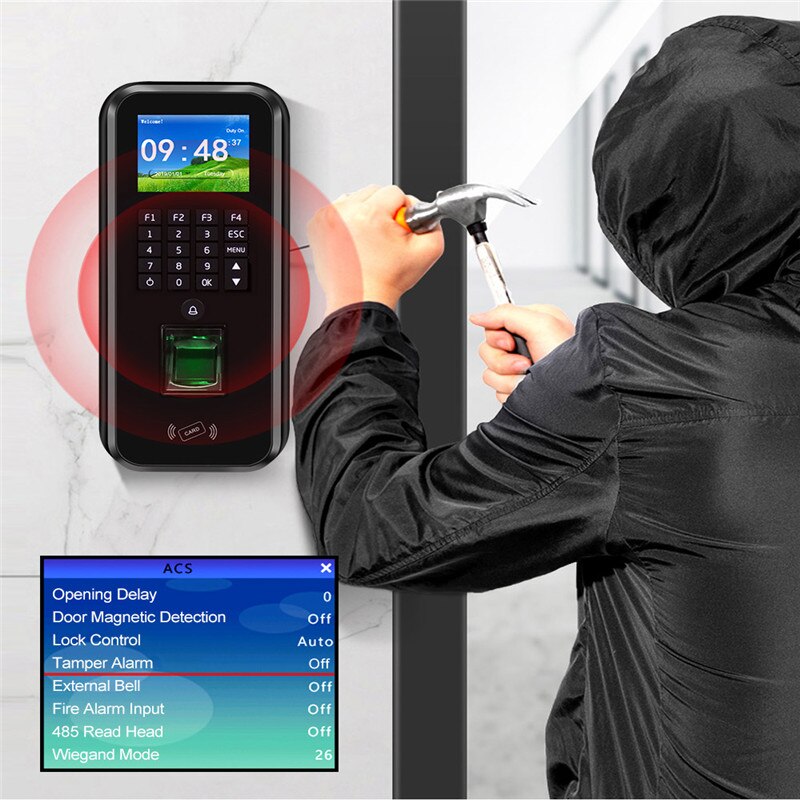 system kontroli dostępu robić hasła klawiatura RFI... – Grandado