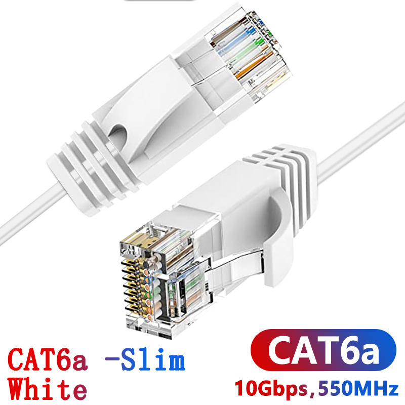Cat6A Ethernet-kabel 10Gbps Slim Lan-kabel UTP Net... – Grandado