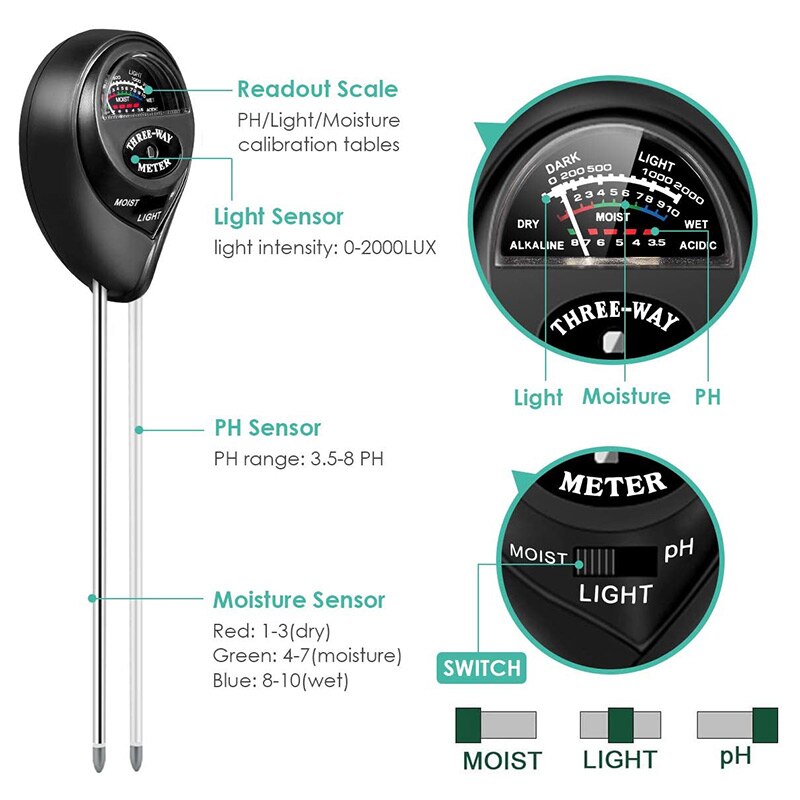 Soil Test Soil Tester Moisture Light pH Meter for ... – Grandado