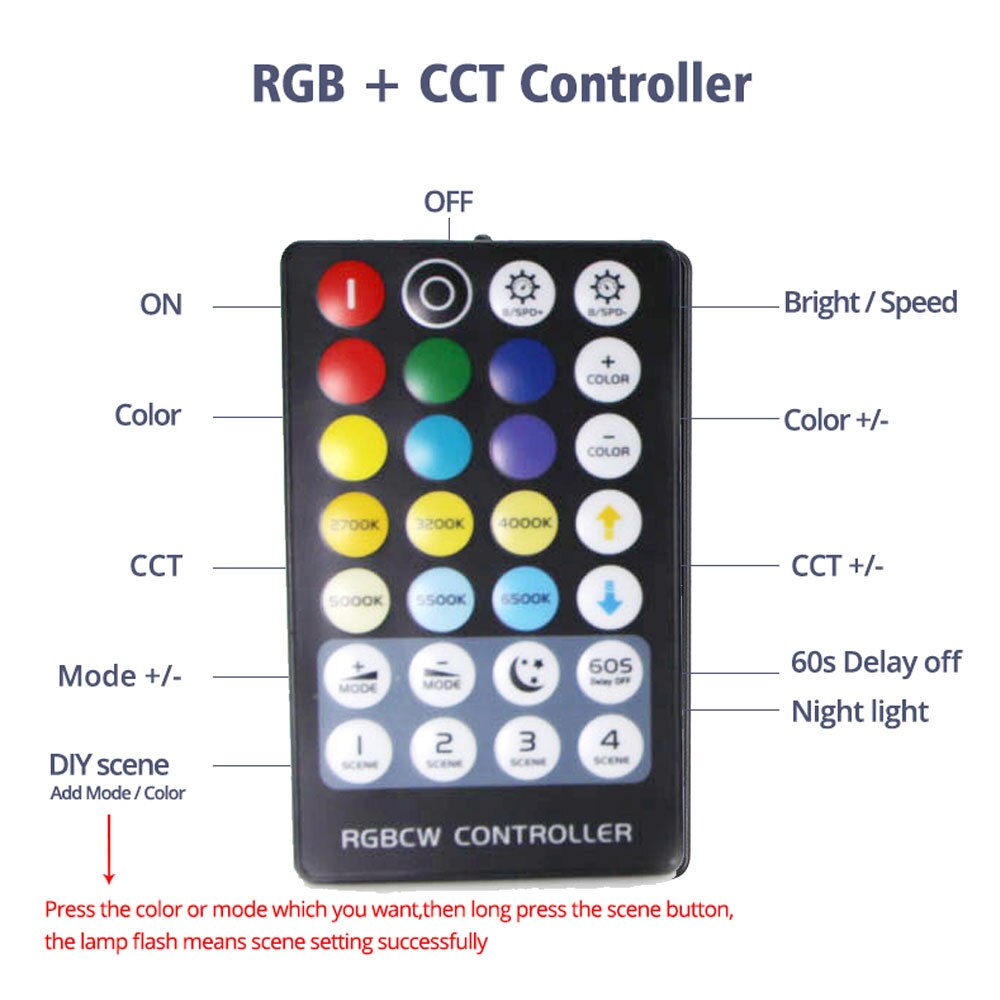 Enkele Kleur/Cct/Rgb/Rgbw/Rgb + Cct Rf 17/28Keys D... – Grandado