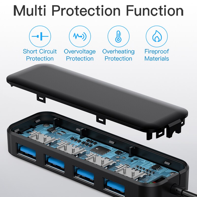 Schitec USB 3.0 HUB Ultra-thin 4-port High Speed I... – Grandado