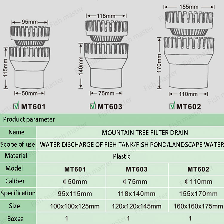 Anti blocking sewage outlet, fish pond filter type... – Grandado