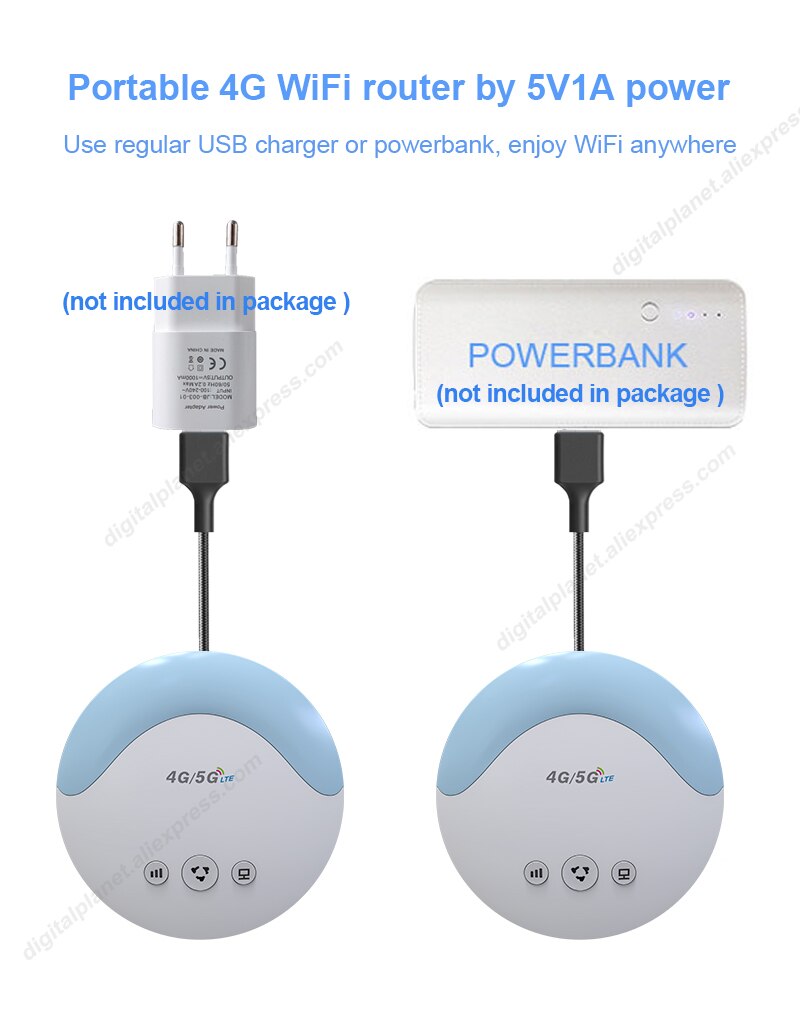 4G SIM card WiFi router 4G CPE 4G modem Hotspot RJ... – Vicedeal