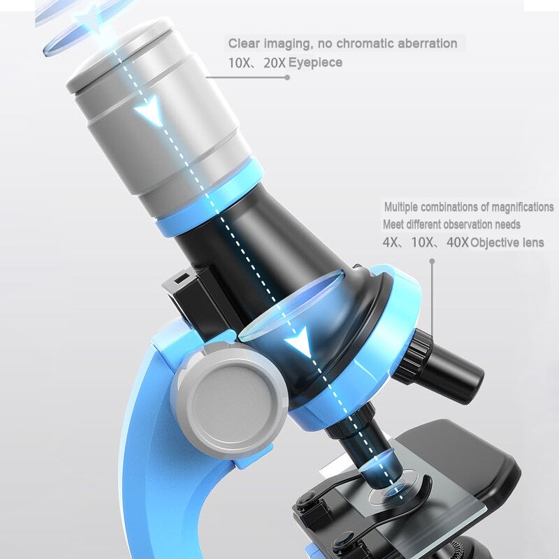 Children Scientific Microscope Kit Lab LED 100X-40... – Grandado