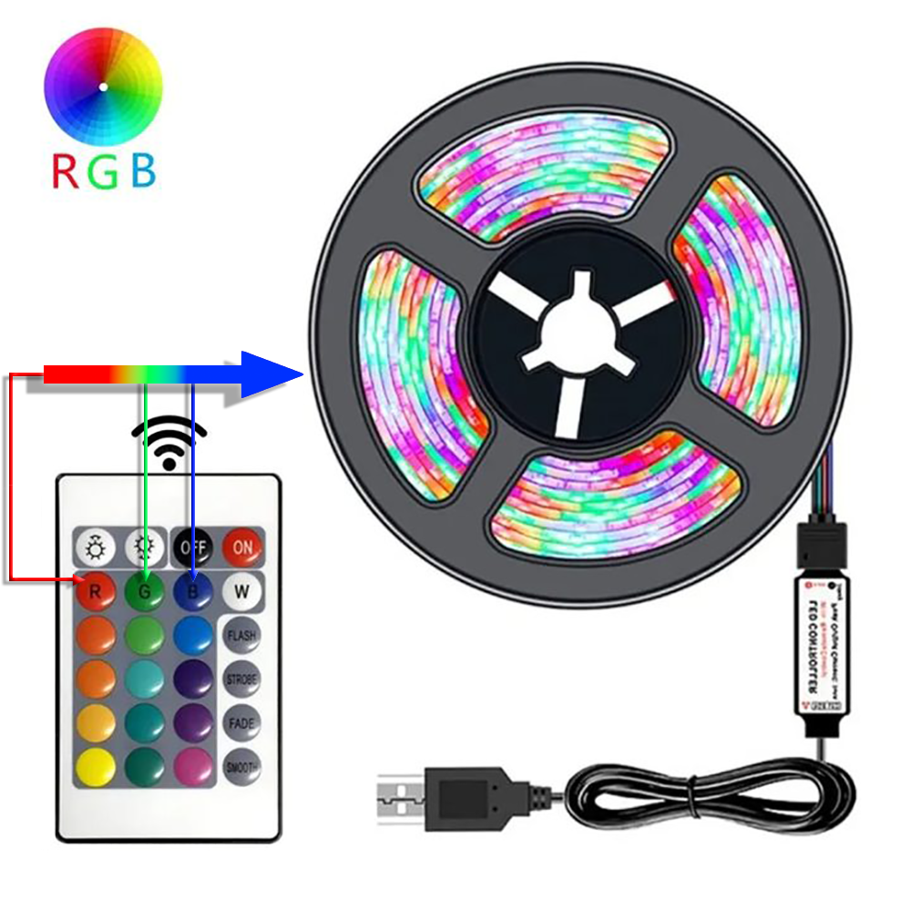 24 Keys 5050 Led Light Strip 5M USB Multicolor RGB... – Grandado