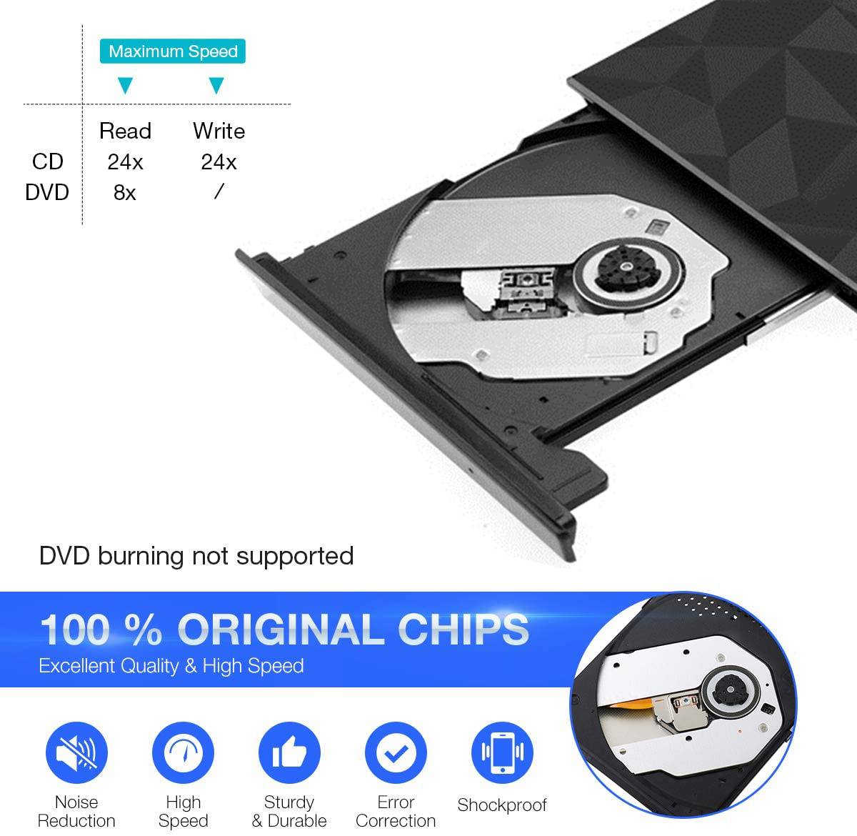 USB 3.0 Type C DVD Drive CD Burner Driver High-spe... – Grandado