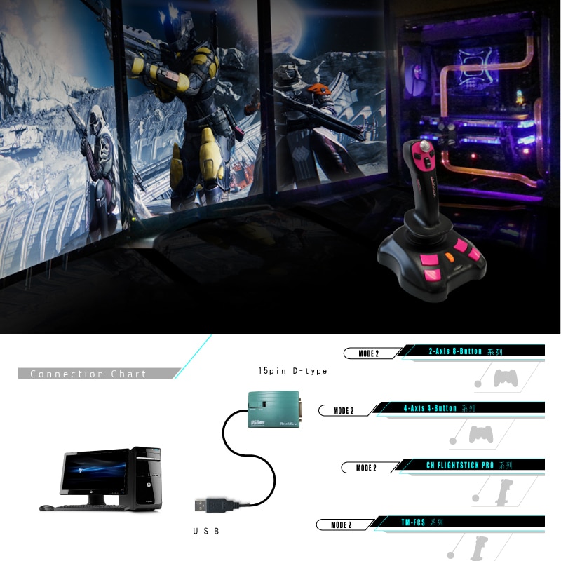 2PCS USB to 15 Pin Female MIDI Joystick Game Port ... – Grandado