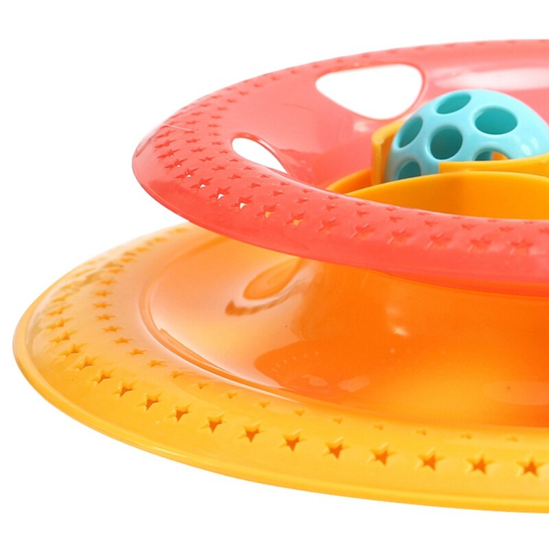 panDaDa Plastic Cat For Food Toys Cat Disc Play Pr... – Grandado