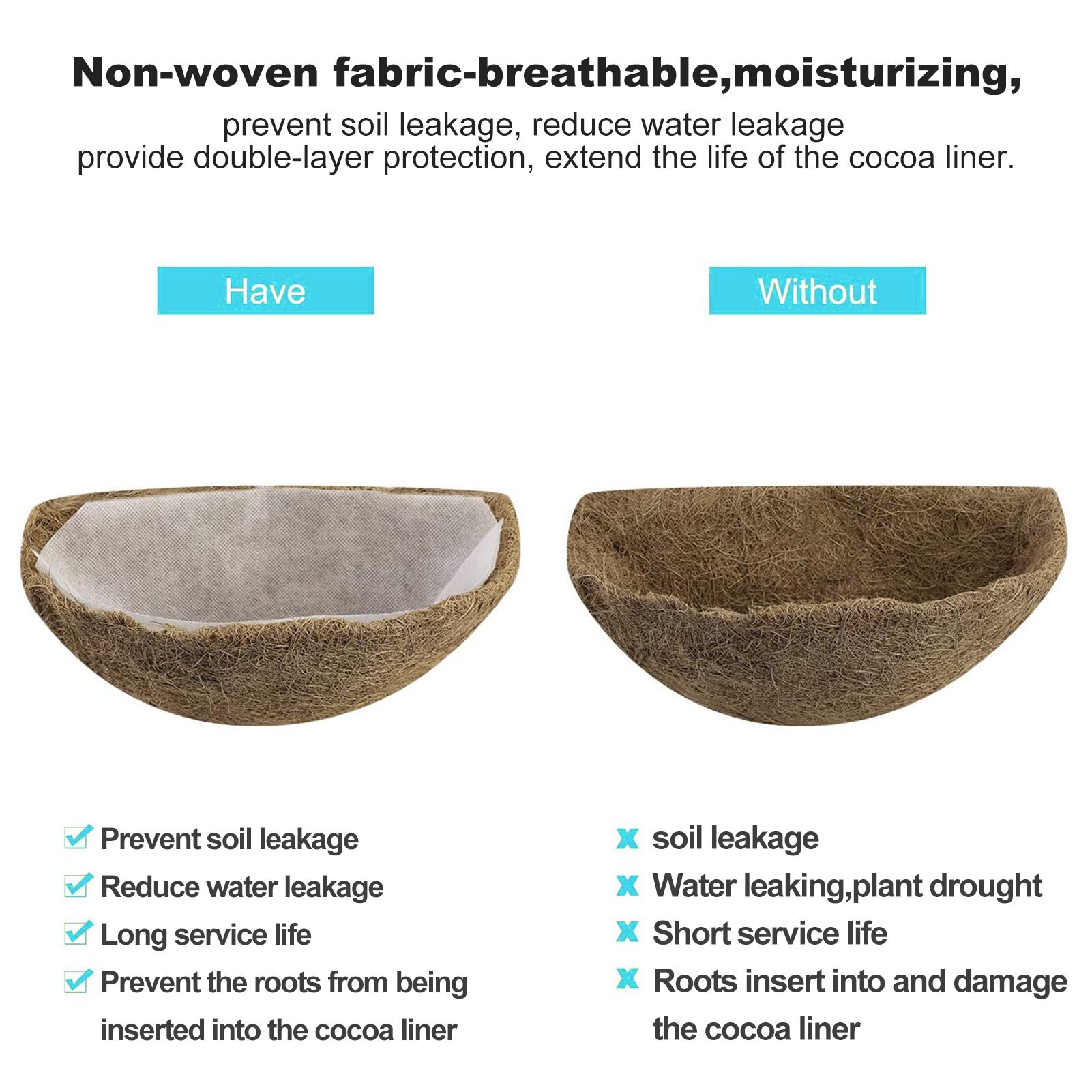 Thick Coco Coir Liners Multiple Sizes For Hanging ... – Grandado