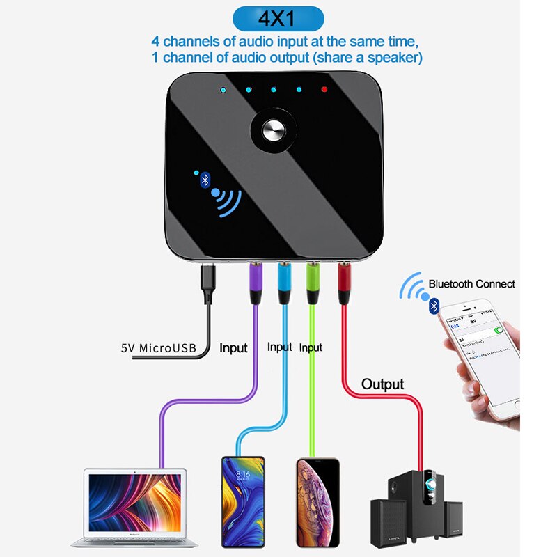 Bluetooth 5.0 Audio-ontvanger Switcher U Disk Rca ... – Vicedeal