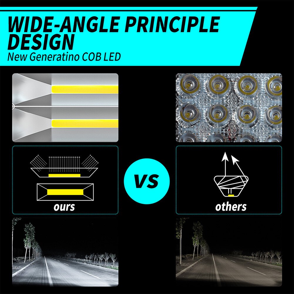 2 Pcs LED Car Work Light 12V 24V 72W Festoon Work ... – Grandado