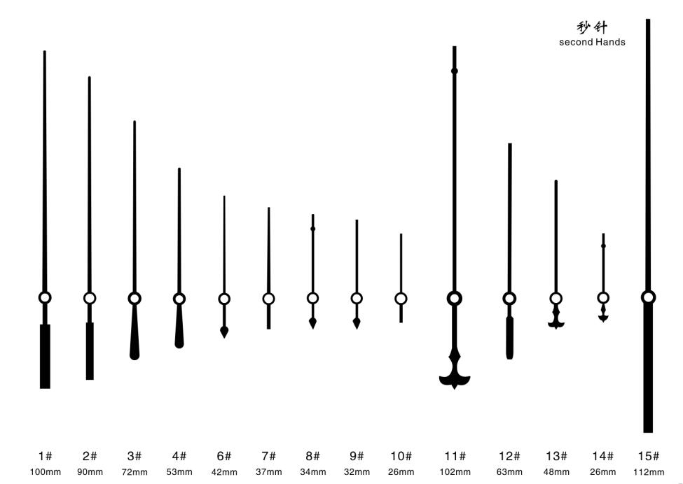 Mayitr Quartz Clock Movement Mechanism Clock Hands... – Grandado