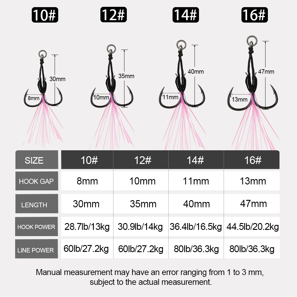 JIGGING PRO 10# 12# 14# 16# Double Assist Hook For... – Grandado