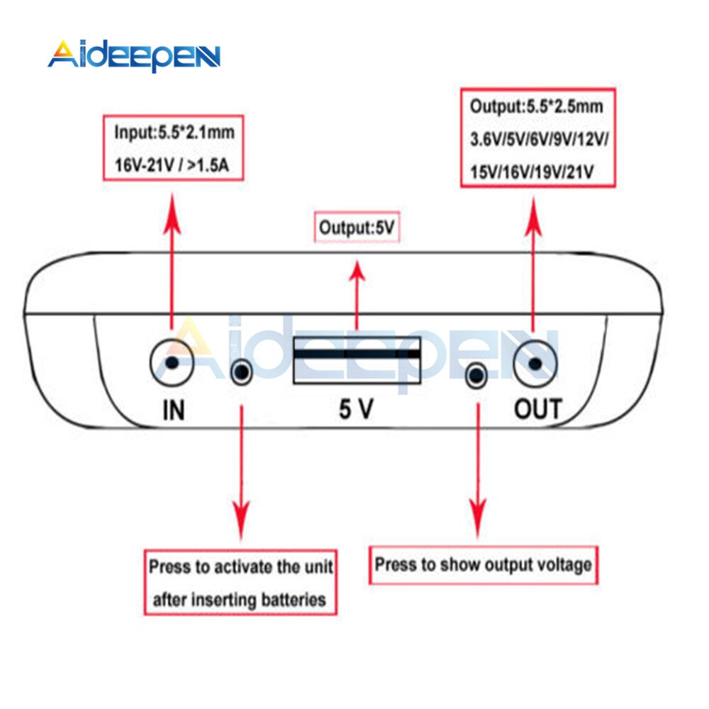 3.3A 5V 12V 19V 21V Mobile Power Bank Sechs 18650 ... – Vicedeal