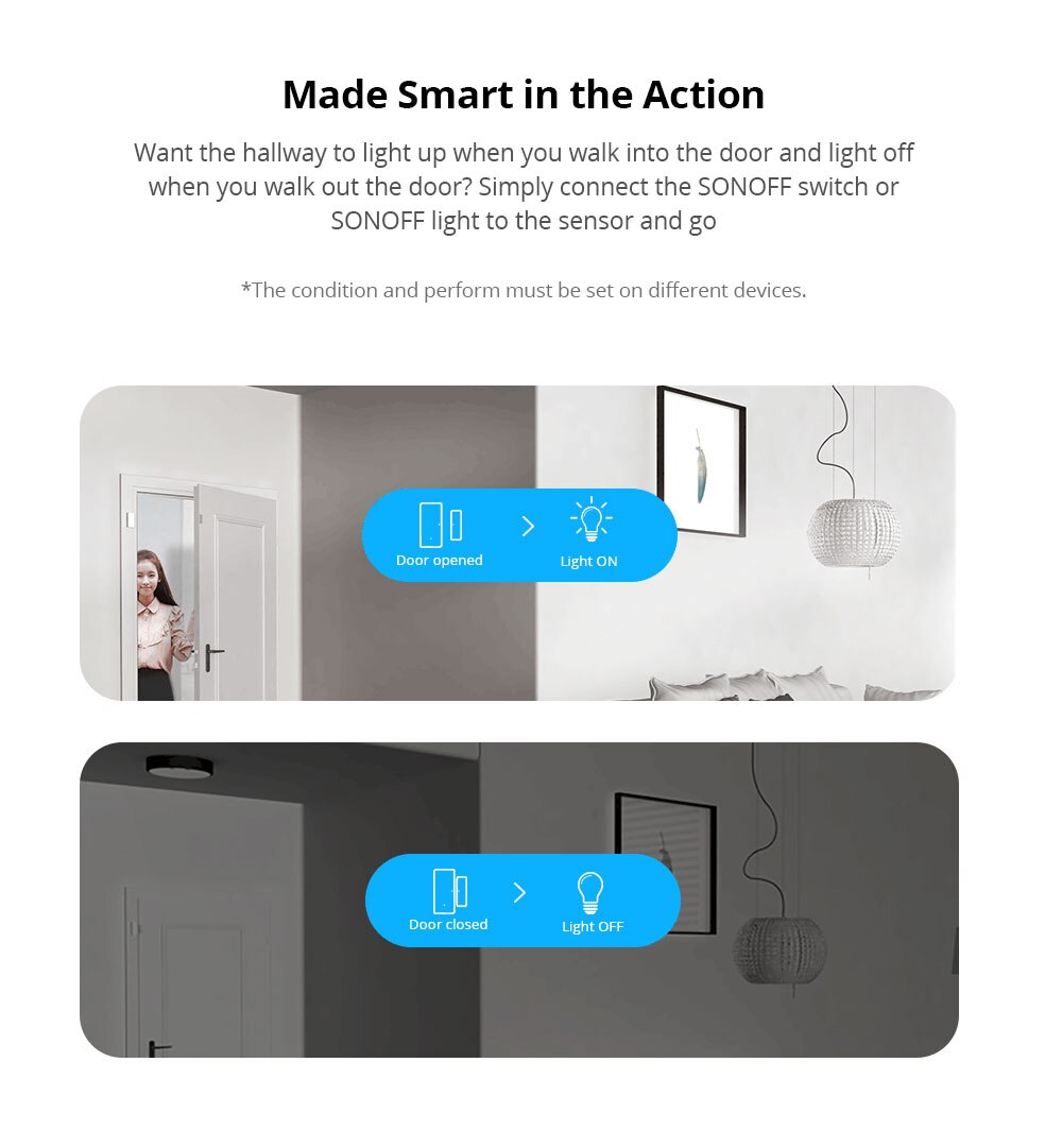 Sonoff DW2 Wifi Wireless Door Window Sensor Smart ... – Grandado
