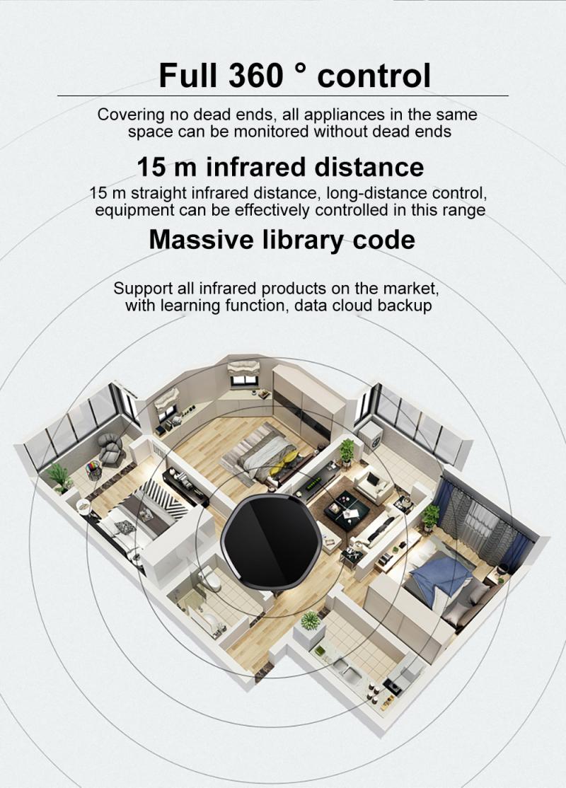 Universal WiFi IR Remote Controller Tuya Smart Hom... – Vicedeal