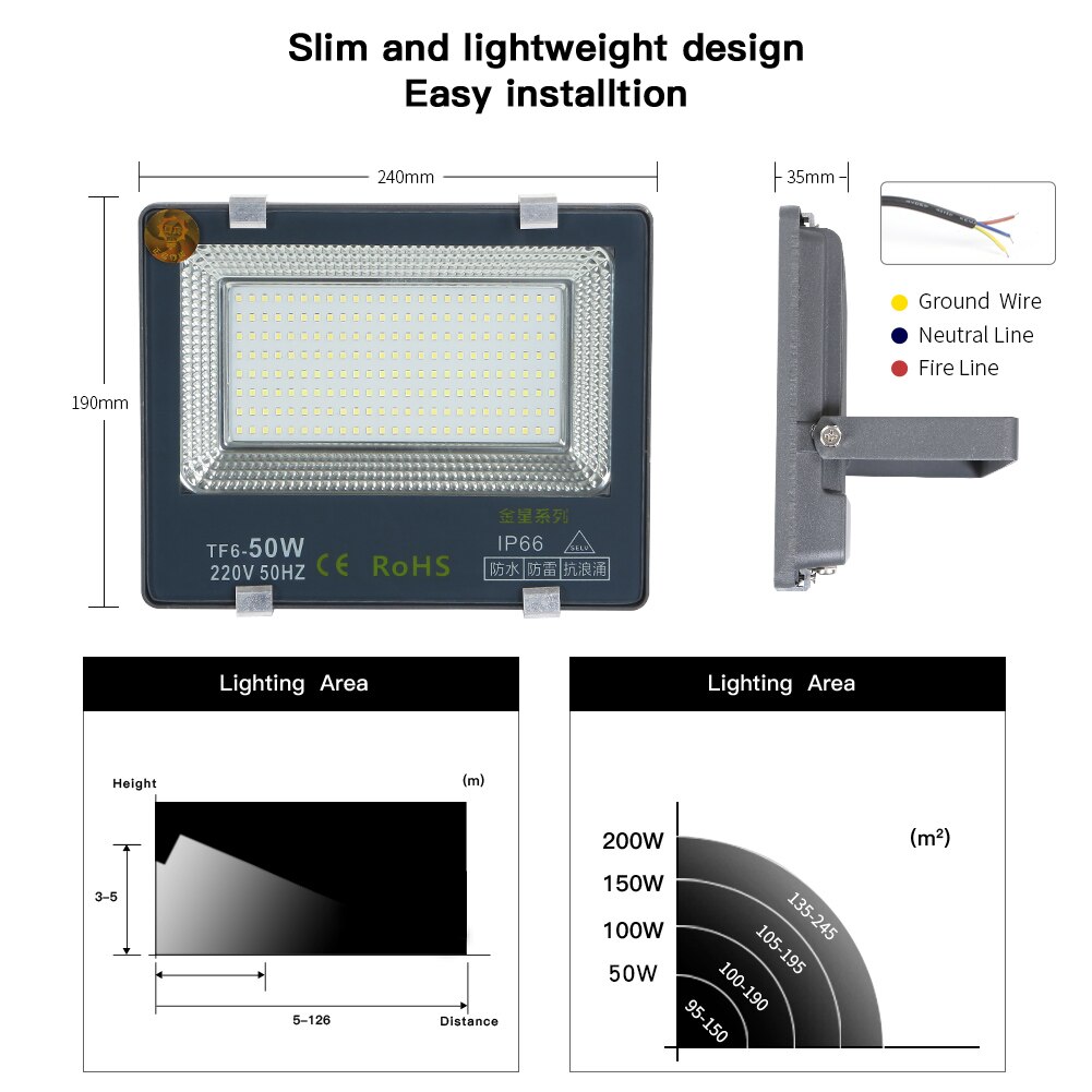 50W Led Spot Light Spot Exterieur Spots Rgb Outdoo... – Grandado