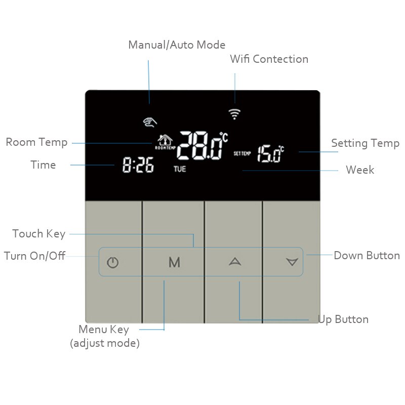 WiFi Smart Thermostat 220V Electric Heating Thermo... – Grandado