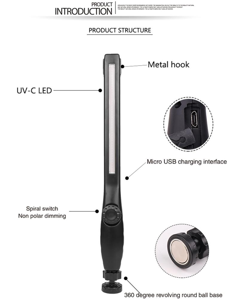 Fast 1PCS Portable UV Ultraviolet Sterilization Di... – Grandado