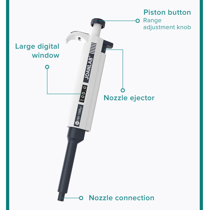 Single Channel Handmatig Verstelbare Toppette Pipe... – Grandado