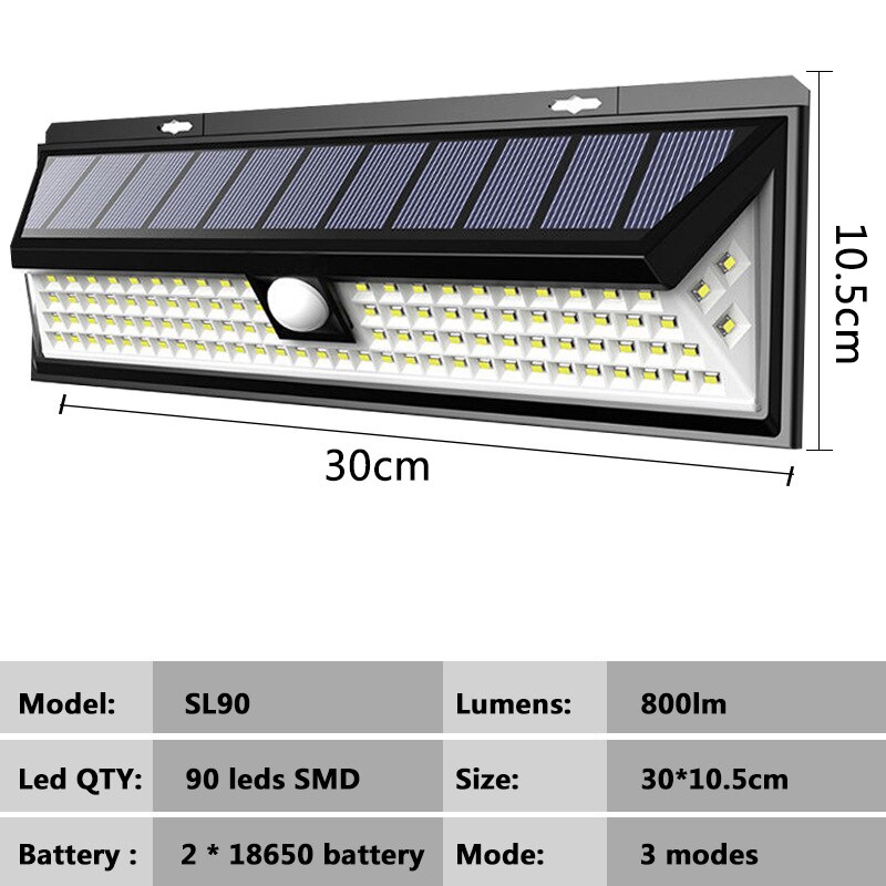 Remote Control Solar Light Outdoor Wall Lamp Motio... – Grandado