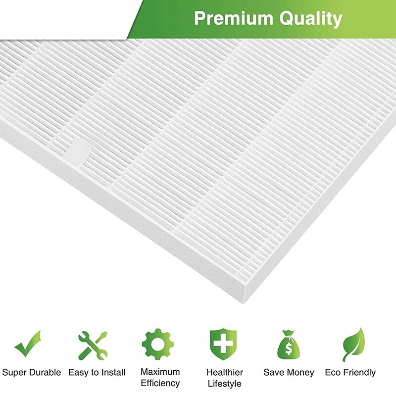 C545 True HEPA Replacement Filter for Winix C545 A... – Grandado