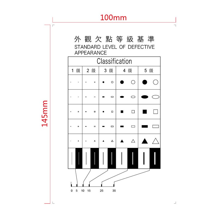 Appearance lack point grade standard Appearance in... – Grandado