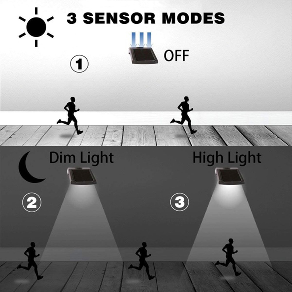 Led solar ljus utomhus solar vägglampa pir rörelse... – Vicedeal