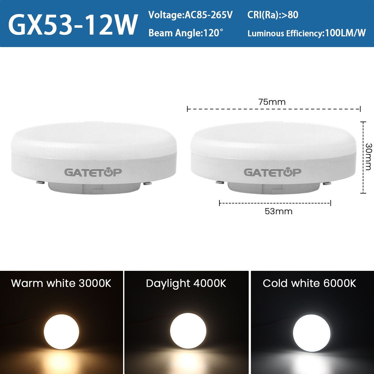 2PCS Hight Lumen GX53 BULB Spot Light LED AC85-265... – Grandado