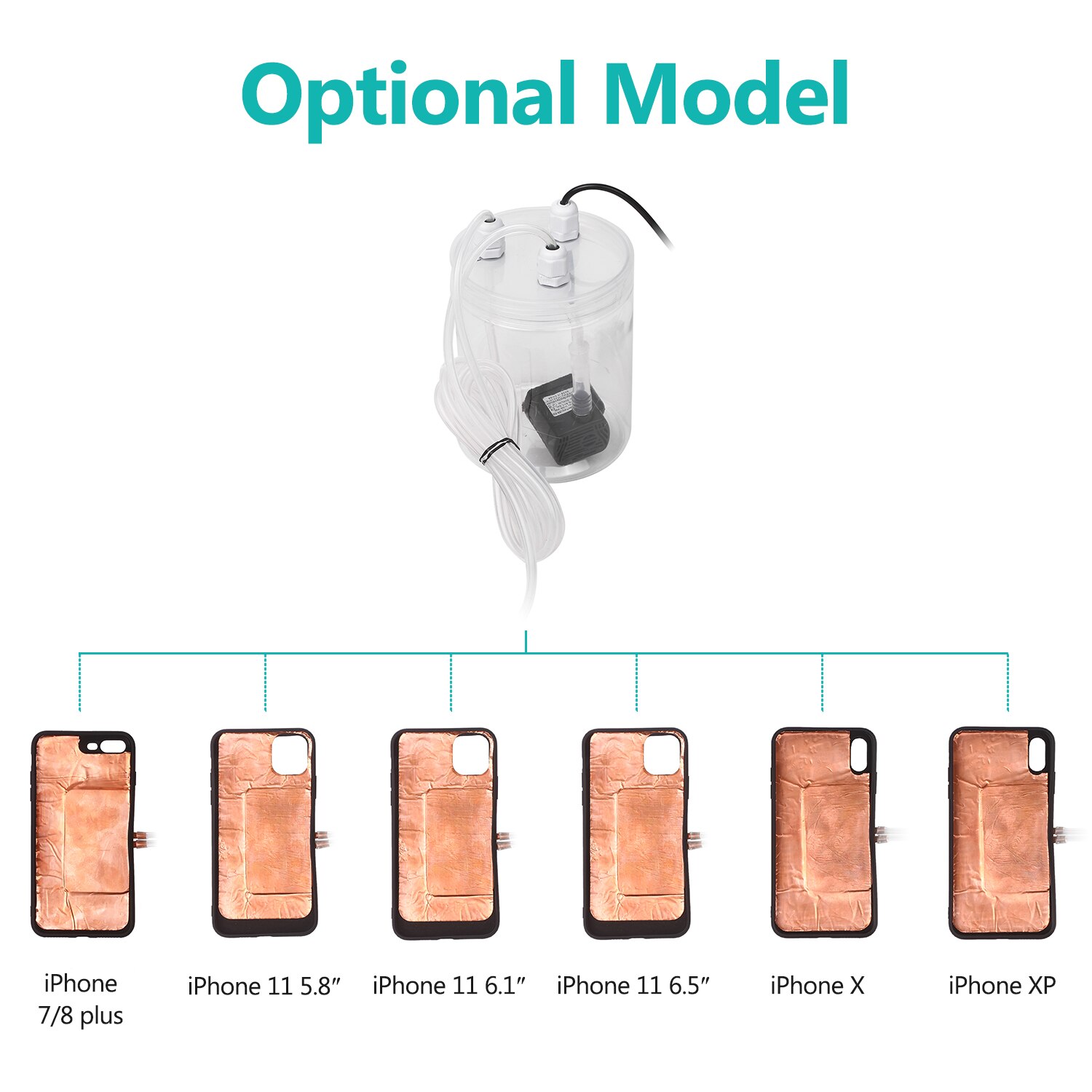 Water-cooled Cell Phone Radiator For iPhone X/11/X... – Grandado