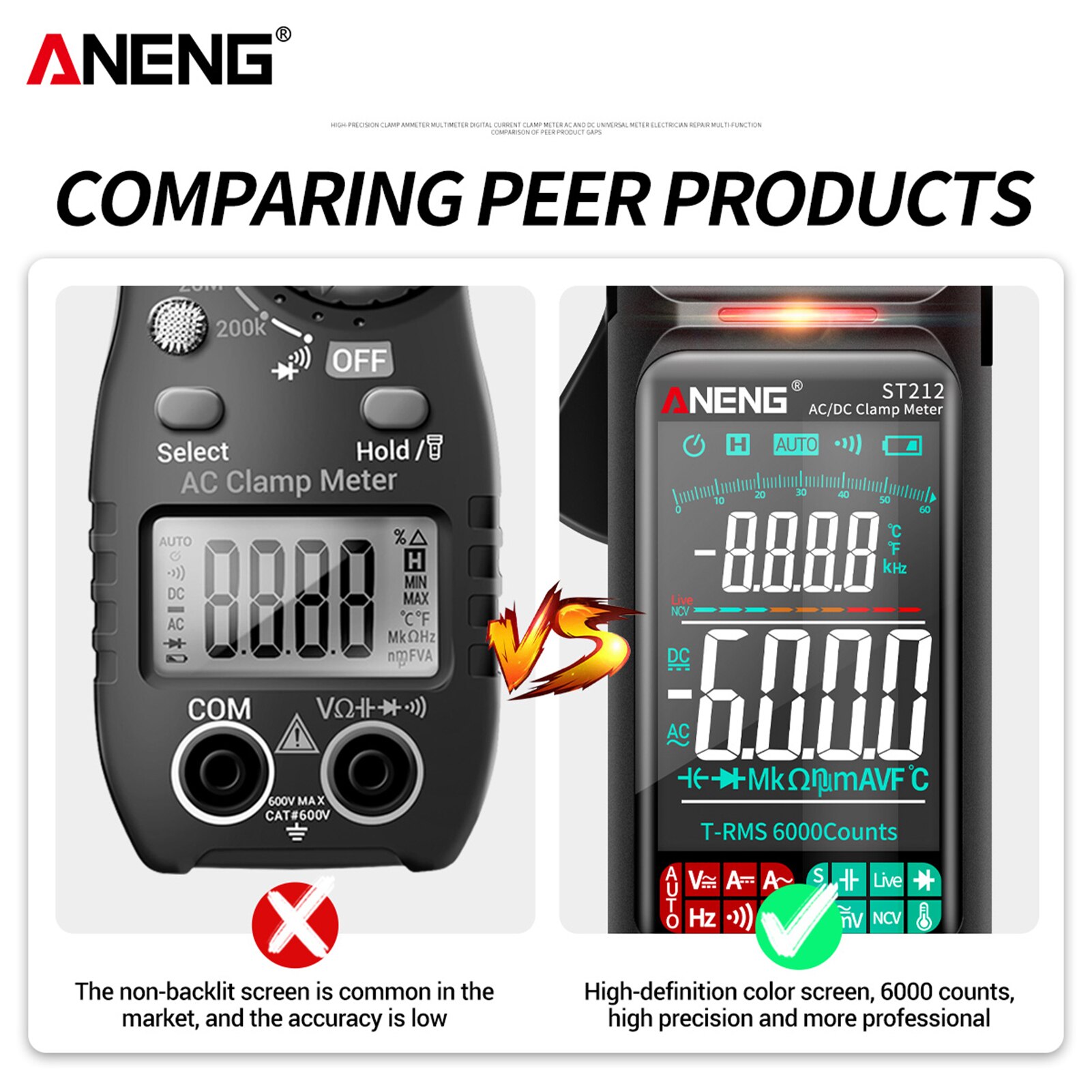 ANENG ST212 Klemme Meter Intelligente Digitale Kle... – Grandado