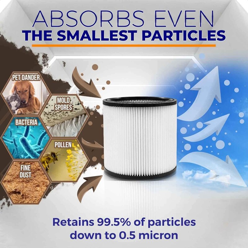 Wet Dry Shop Vac Filter 90304 Replacement Filter -... – Grandado