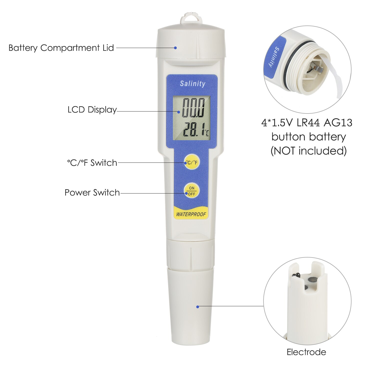 2-In-1 Salinometer Pen Soort Waterdichte Zoutgehal... – Vicedeal