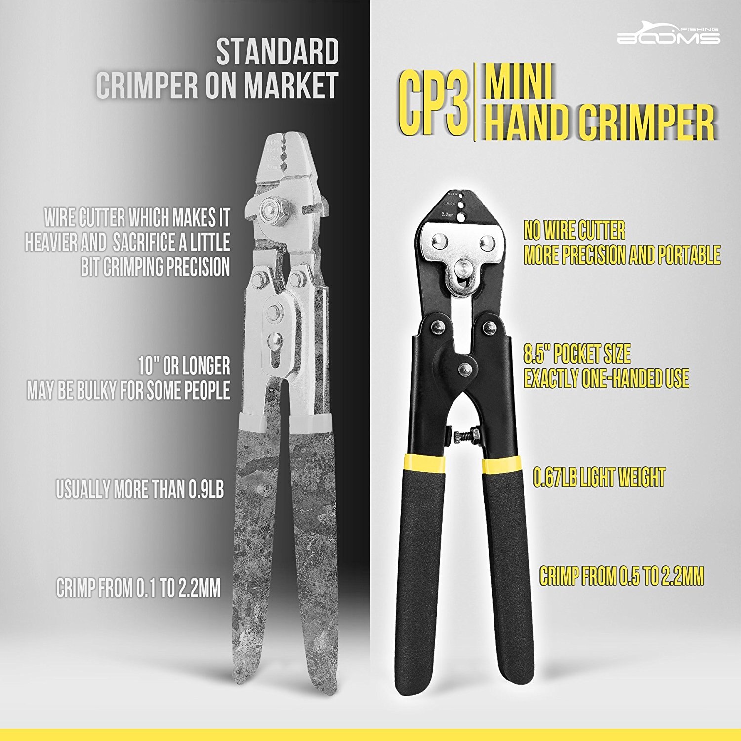 Bomme fiskeri cp3 fiskeri crimping værktøj – Grandado