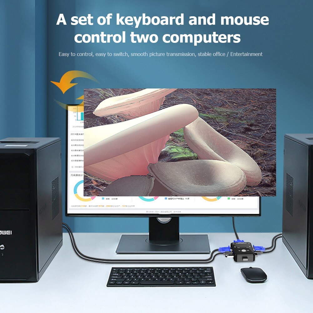 2 Port USB HDMI Manual KVM Switcher 2 in 1 Out 4K ... – Grandado