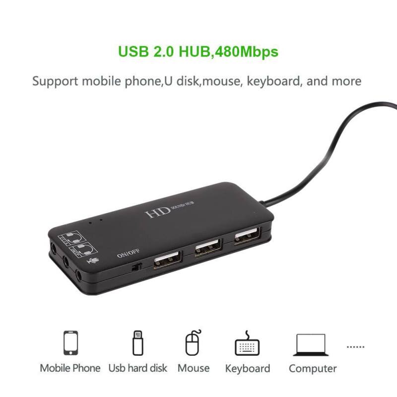 Multi-Function USB HUB + Enternal Stereo Sound Car... – Grandado