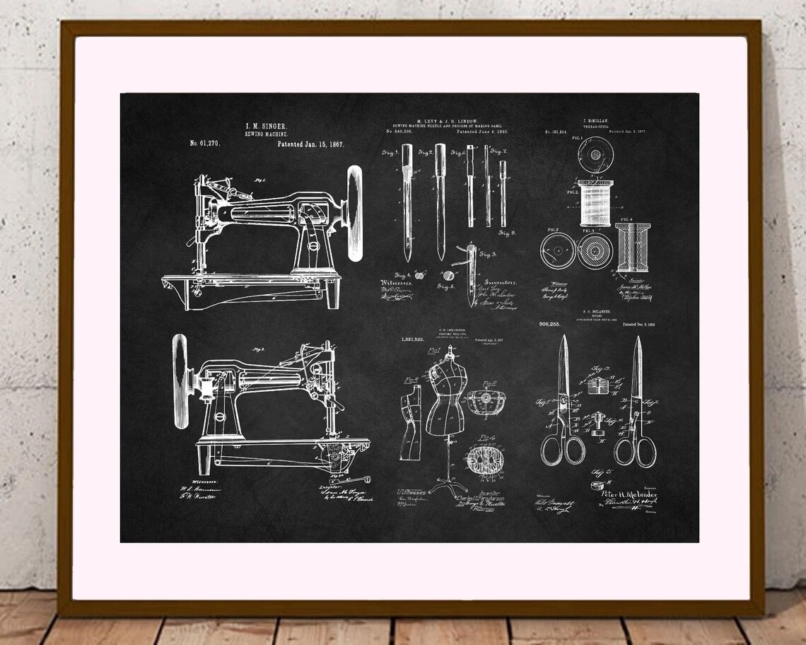 Sewing Room Decor Patent Print Poster, Group of Pa... – Grandado