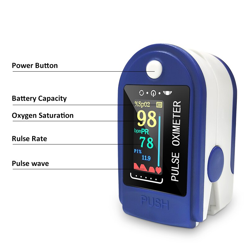 Digital Oximeter Finger Pulse Monitor пульсоксимет... – Grandado