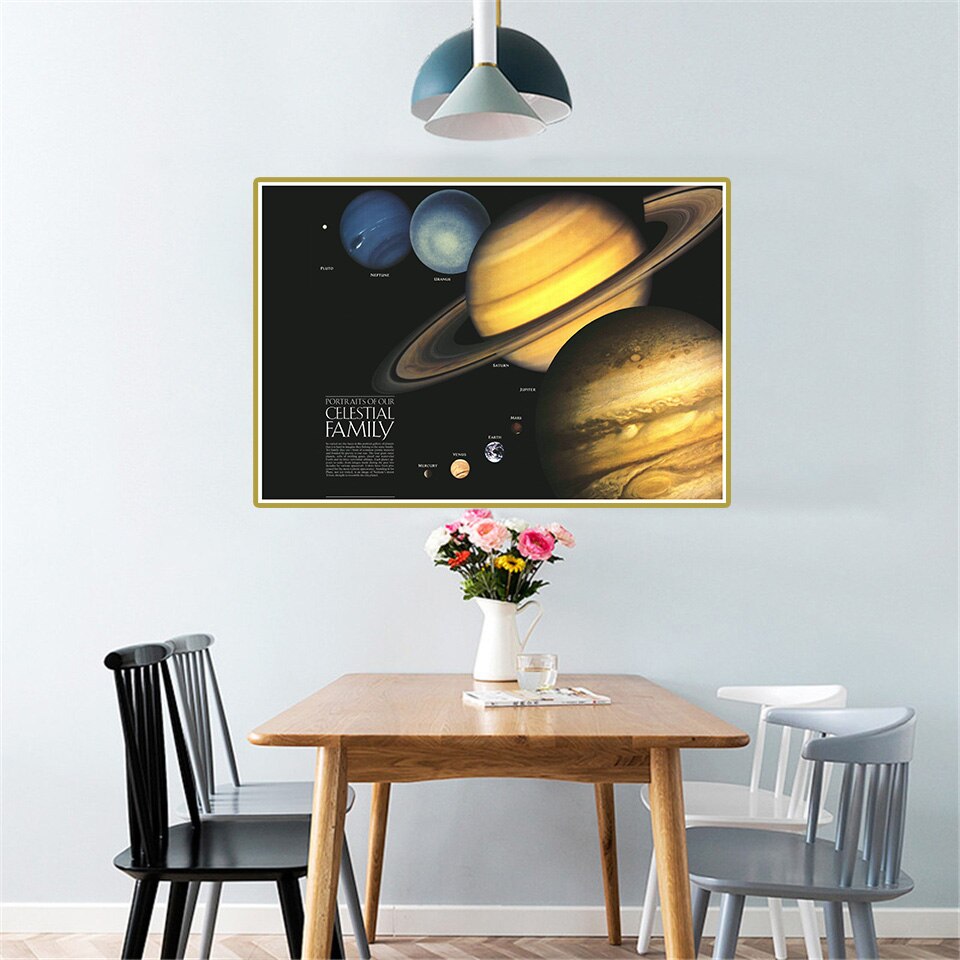 84*59cm 1990 The Solar System Map Galaxy Canvas Pa... – Grandado