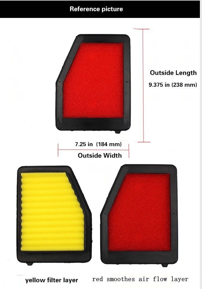 high flow air filter fit HONDA CIVIC 1.8 ( match K... – Grandado