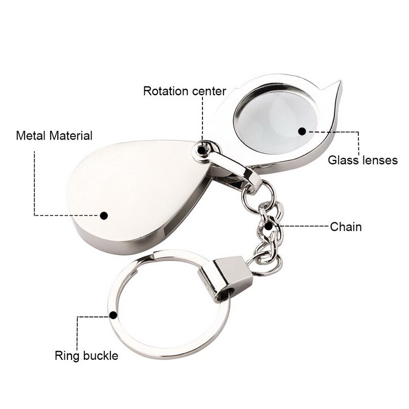 Magnifying Glass Handheld Magnifier Reading Jewele... – Grandado
