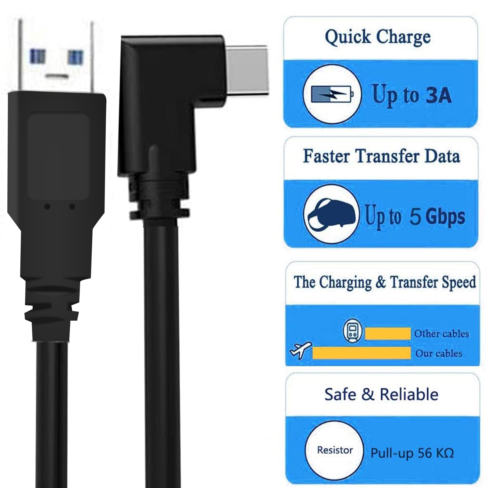 Usb A Naar Type C Datakabel Voor Oculus Quest 2 Un... – Grandado