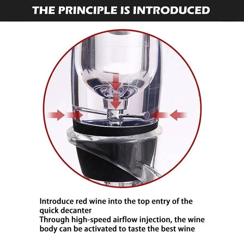 Wine Aerator Decanter Pourer Spout Set With Filter... – Grandado