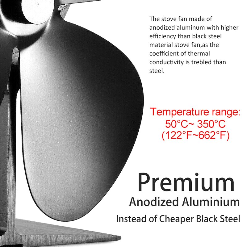 Heat Powered Stove Fan 4 Blades Fireplace Silent P... – Grandado