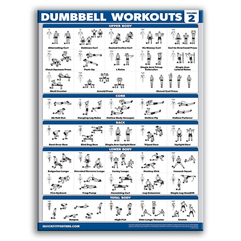 Bodybuilding Gym Sport Fitness Dumbbell Poster Ket... – Grandado