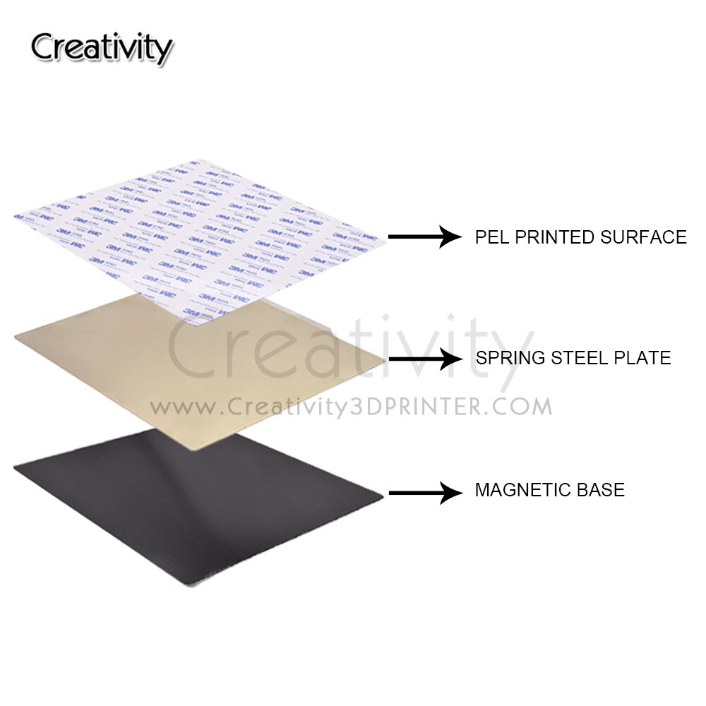 Removal Spring Steel Sheet PEI Magnetic Base Bed S... – Grandado
